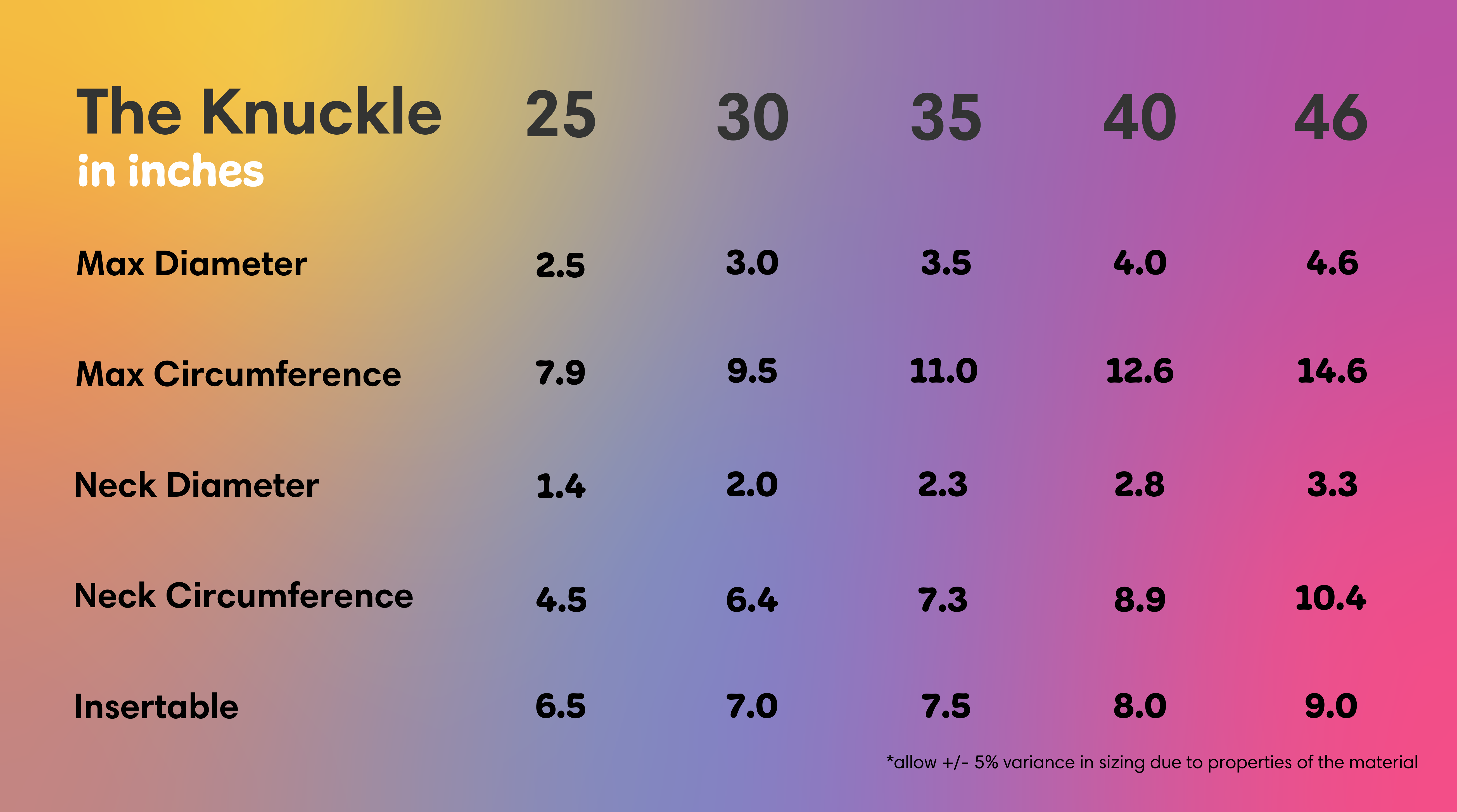Sizing Grids – Friendly Toys