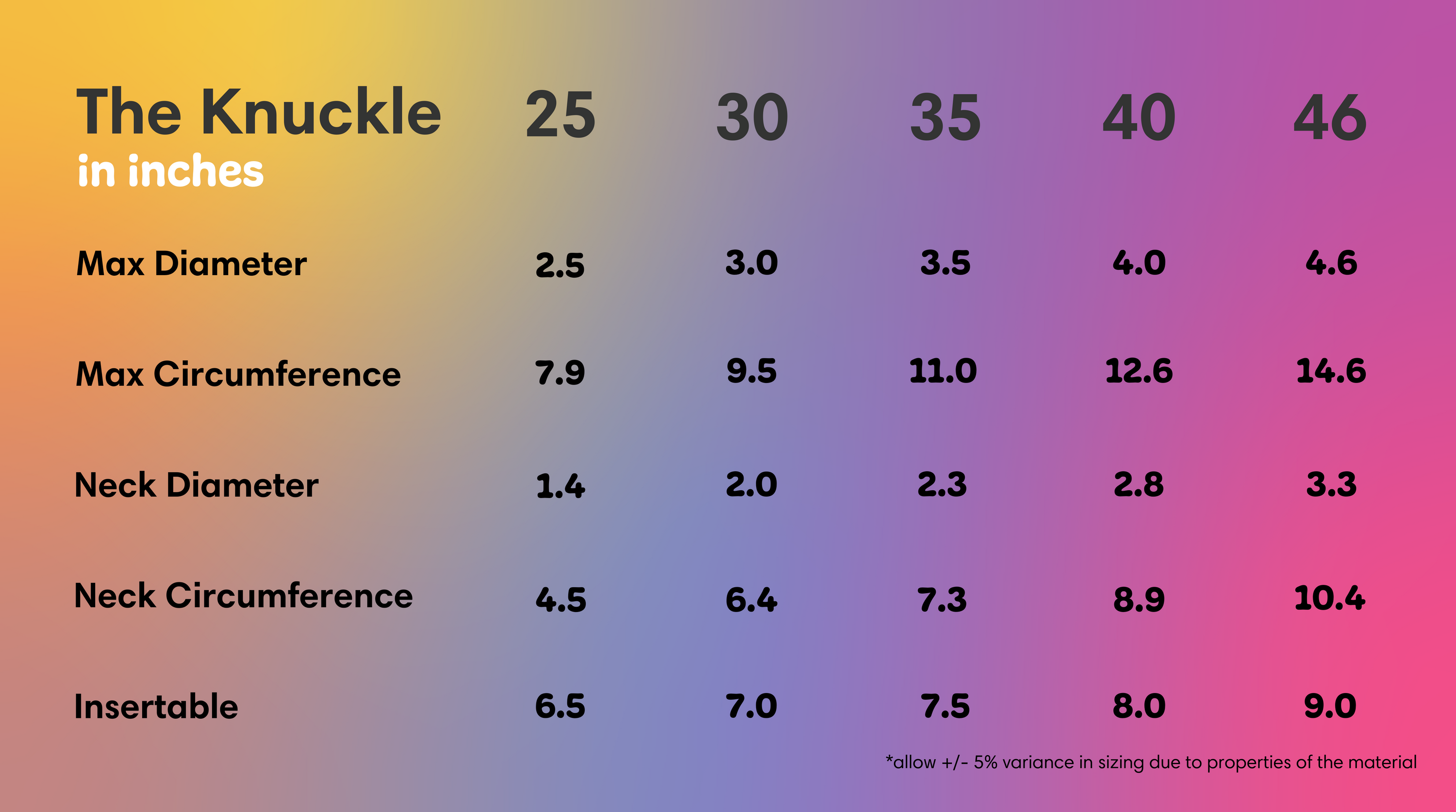 Sizing Grids – Friendly Toys