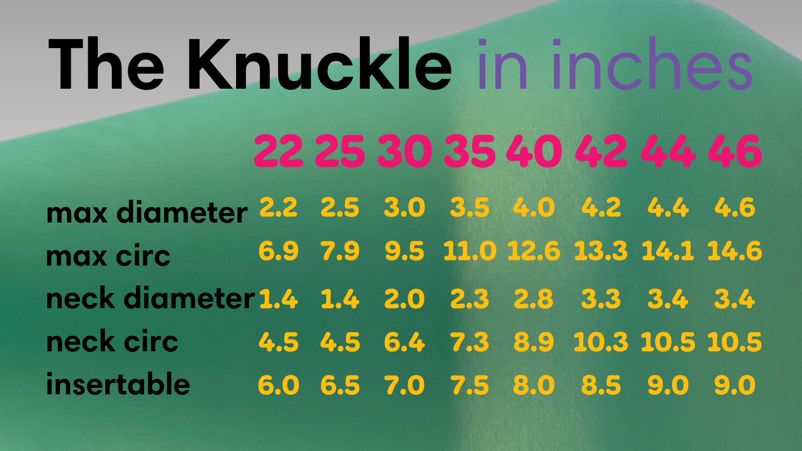 The Knuckle 30 – Friendly Toys