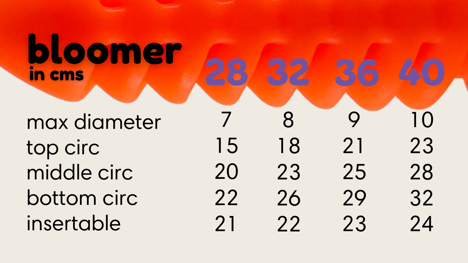 Bloomer™ 28 – Friendly Toys