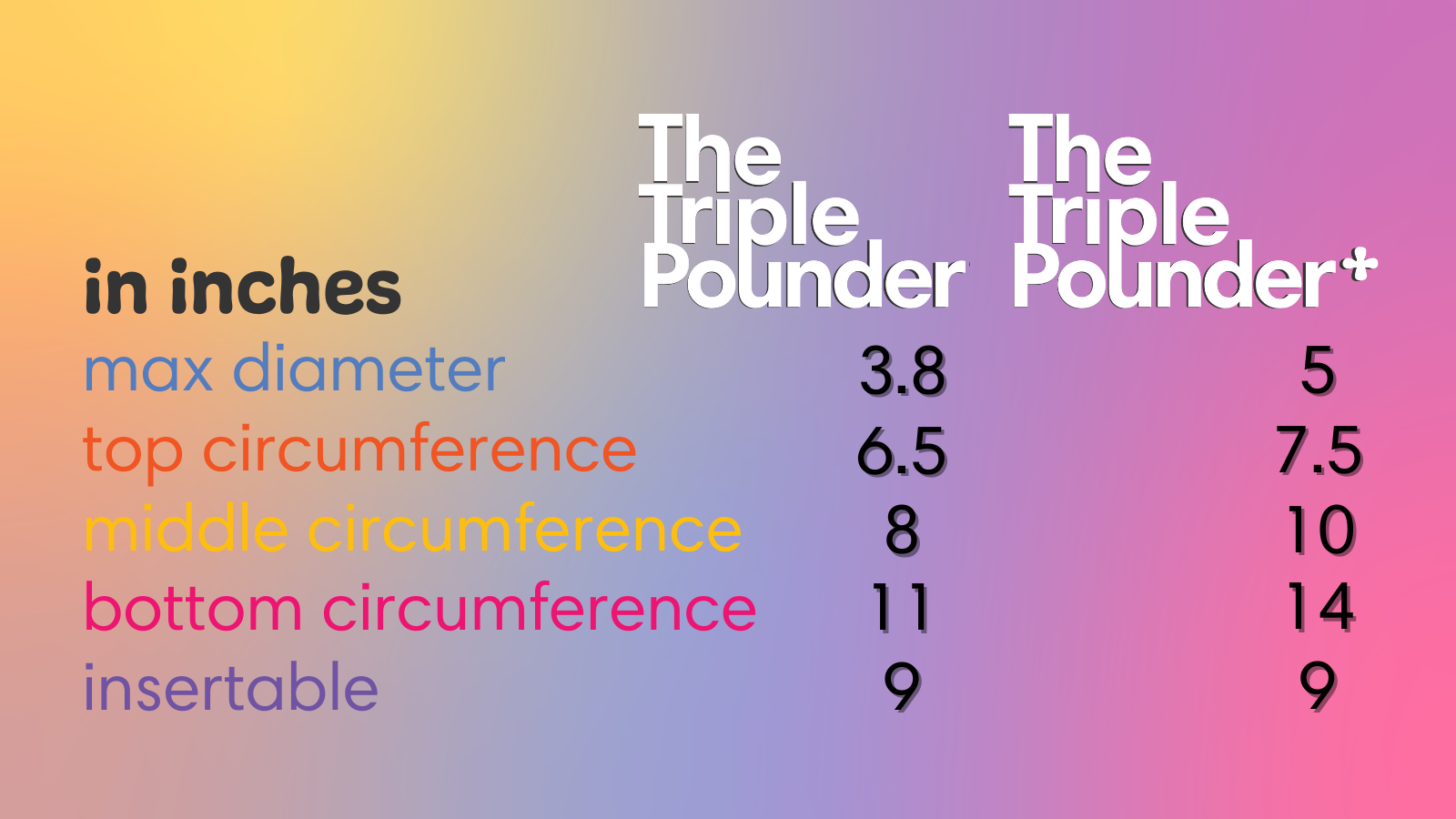 Sizing Grids – Friendly Toys
